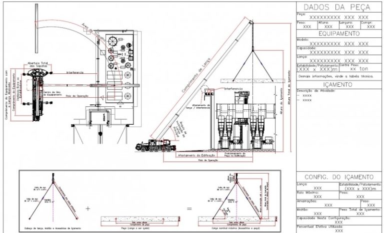 Plano de Rigging – Shimazu Locações