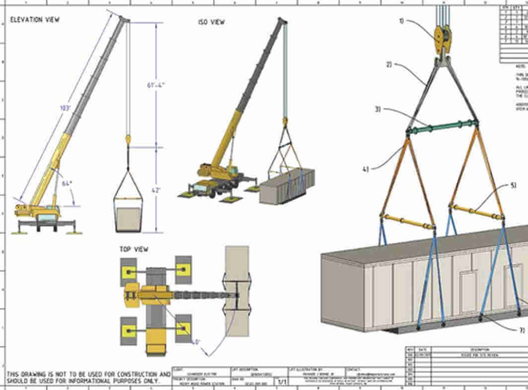 Plano de Rigging – Shimazu Locações